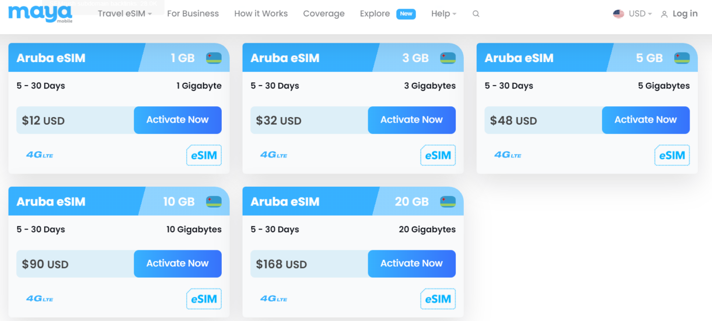 The 5 Best eSIM for Aruba: Travelers Should Try – Woastuff.Com
